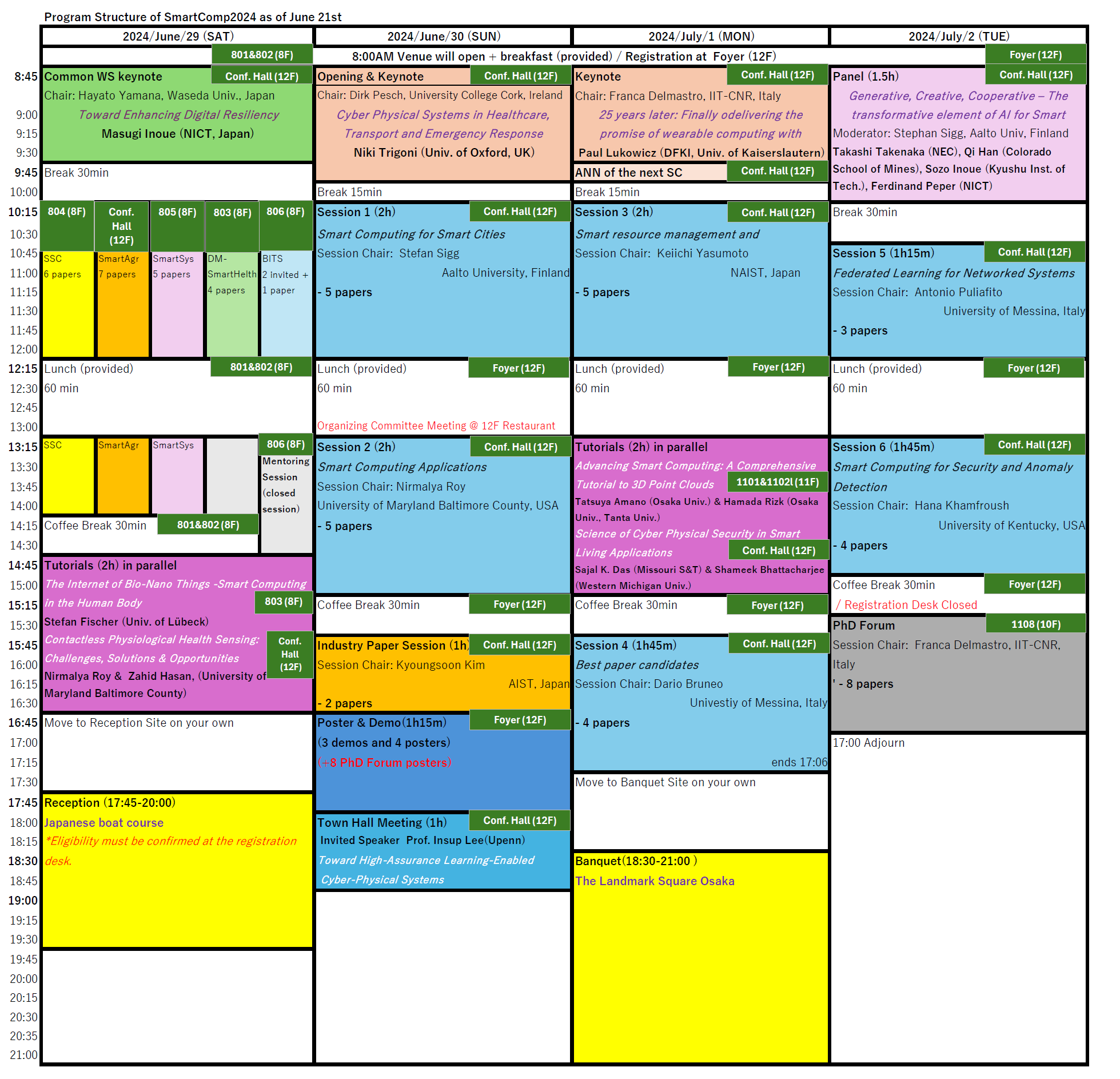 Schedule – SmartComp2024
